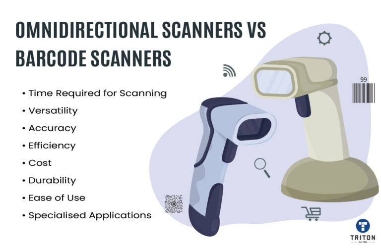 What Are Omnidirectional Barcode Scanners? [Complete Guide]