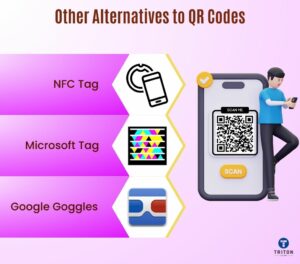 QR Code Alternatives - The Future of Smart Marketing