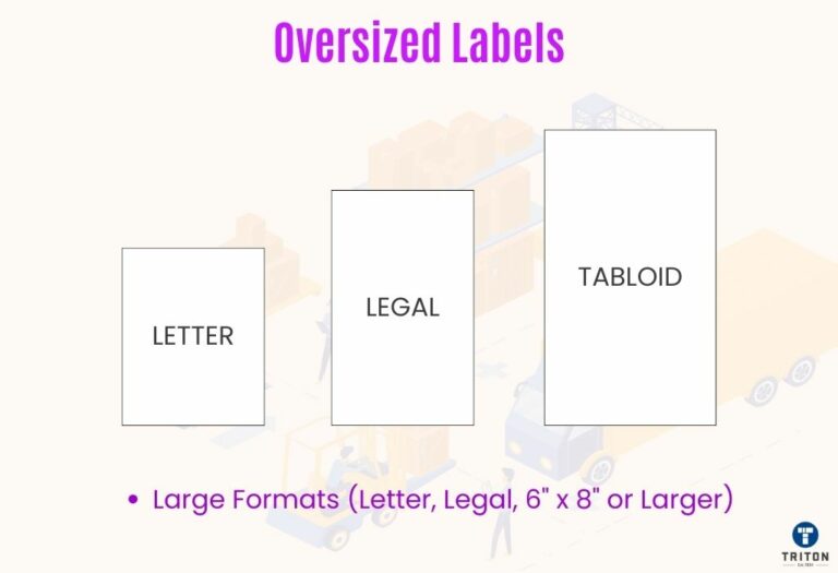 Shipping Label Size: A Comprehensive Guide