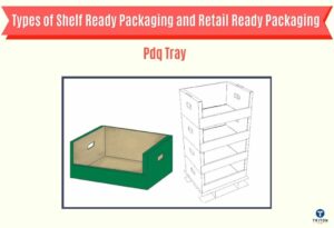 Shelf-Ready Packaging and Retail-Ready Packaging - Explained