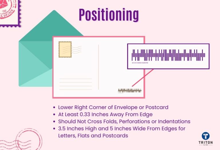 A Complete Guide to Intelligent Mail Barcodes