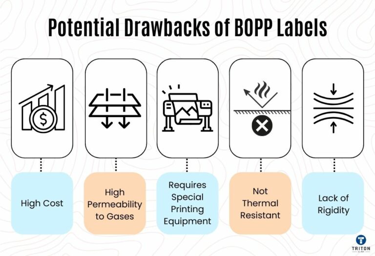 Exploring BOPP Label Material: Features & Benefits