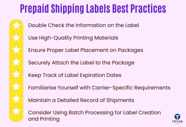 What is a Prepaid Shipping Label? Understanding the Basics