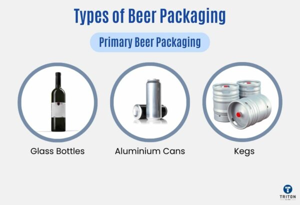 Mastering Beer Packaging: A Craft Brewer's Guide