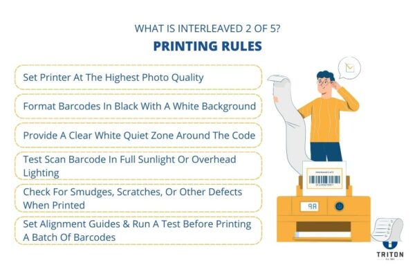 What is an Interleaved 2 of 5 Barcode - Everything You Need to Know