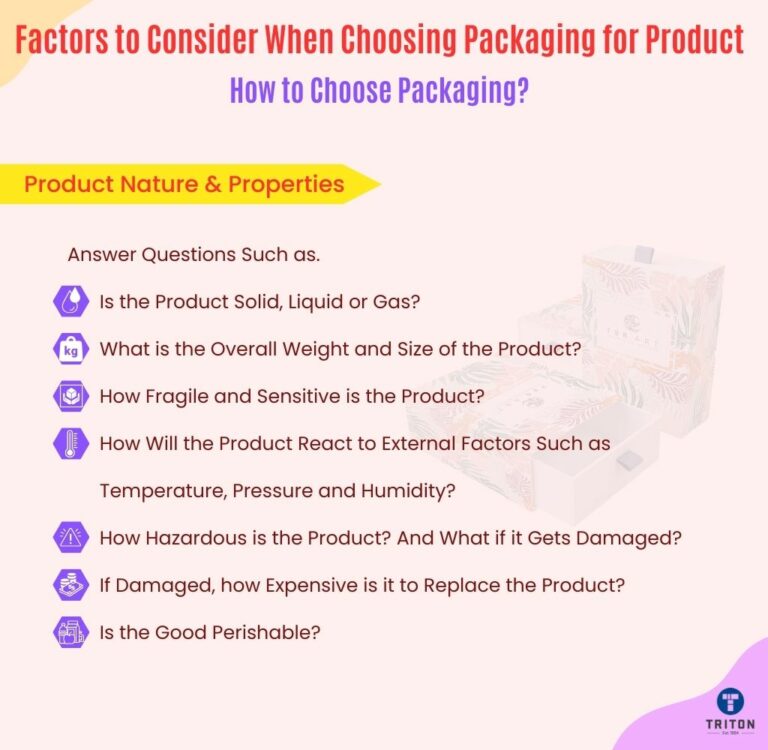 Primary, Secondary, and Tertiary Packaging - Explained Primary, Secondary, and Tertiary Packaging - Explained