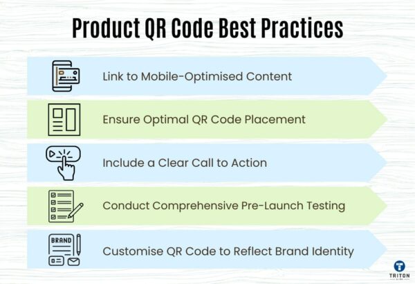 What is a Product QR Code? - Innovate Your Product Packaging