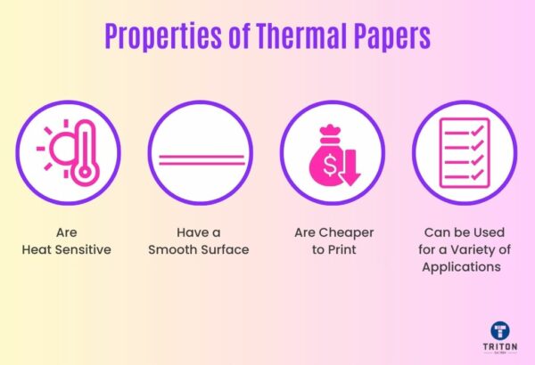 What is Thermal Paper? Unwrapping the Roll of Secrets!