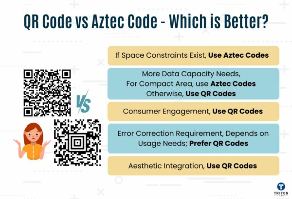 Aztec Code vs QR Code: Decoding the Differences