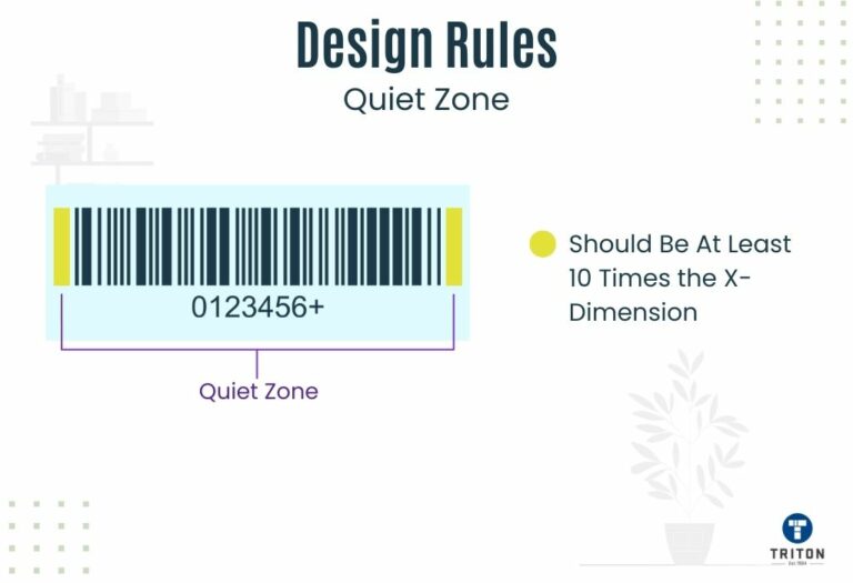 Understanding Codabar Barcodes: A Comprehensive Guide