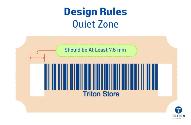 Understanding the Basics of Code 128 Barcodes