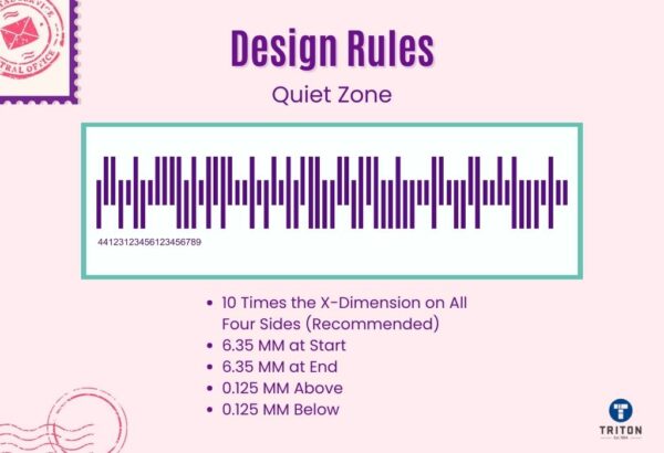 A Complete Guide to Intelligent Mail Barcodes