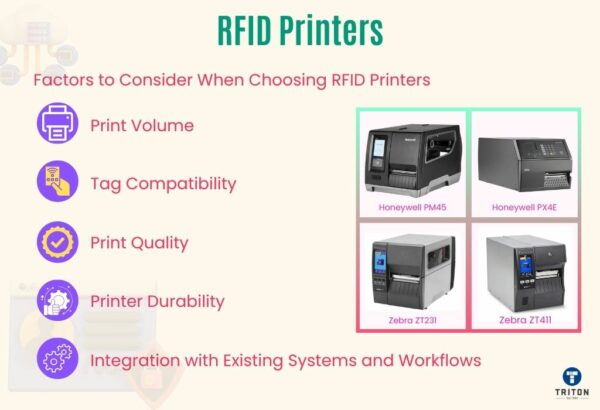 Understanding RFID Tags for Inventory Management