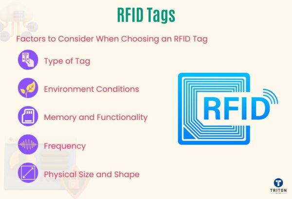 Understanding RFID Tags for Inventory Management