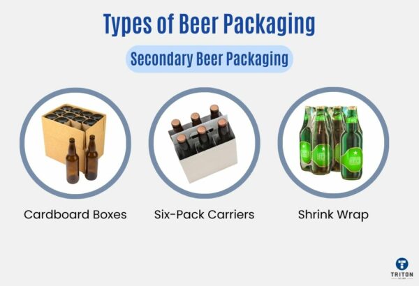 Mastering Beer Packaging: A Craft Brewer's Guide