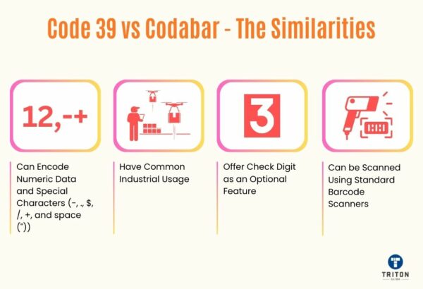 Codabar vs Code 39 - What’s the Difference?