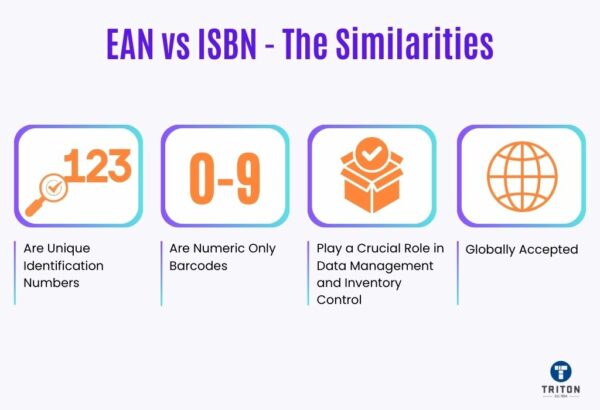 EAN vs ISBN: Decoding Book Barcode Essentials