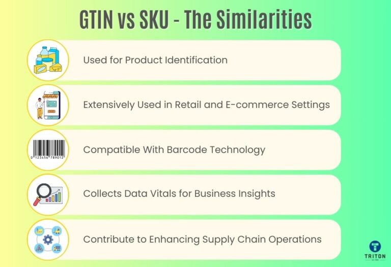 GTIN vs SKU: Decoding Product Identification Codes