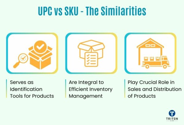 UPC vs SKU: The Ultimate Retail Barcode Showdown