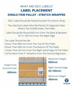 Serial Shipping Container Code (SSCC) Labels [Complete Guide]