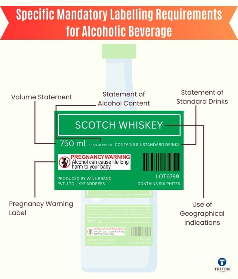 Labelling Alcoholic Beverages in Australia - A Complete Guide