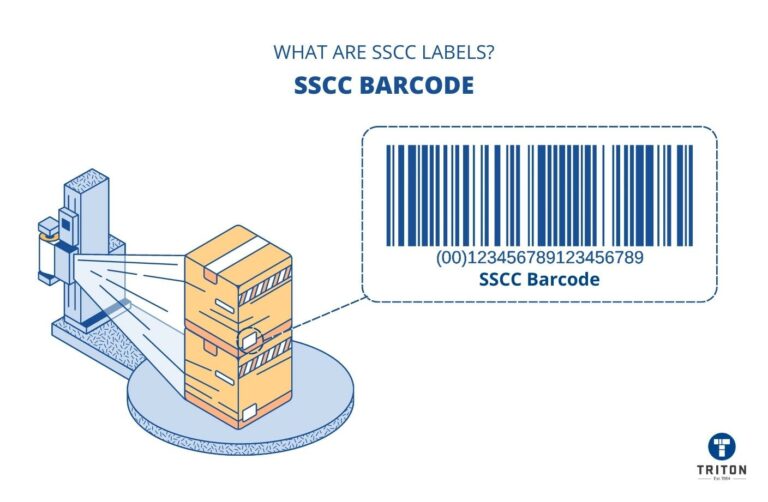 Serial Shipping Container Code (SSCC) Labels [Complete Guide]