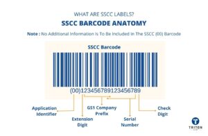 Serial Shipping Container Code (SSCC) Labels [Complete Guide]