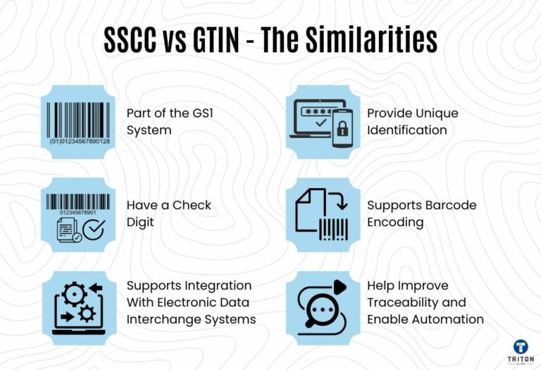 GTIN vs SSCC: Key Differences Explained