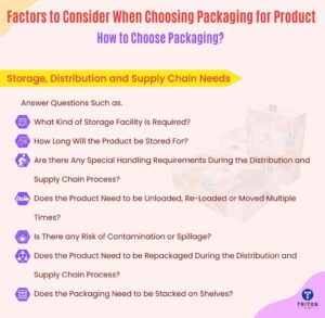 Primary, Secondary, and Tertiary Packaging - Explained