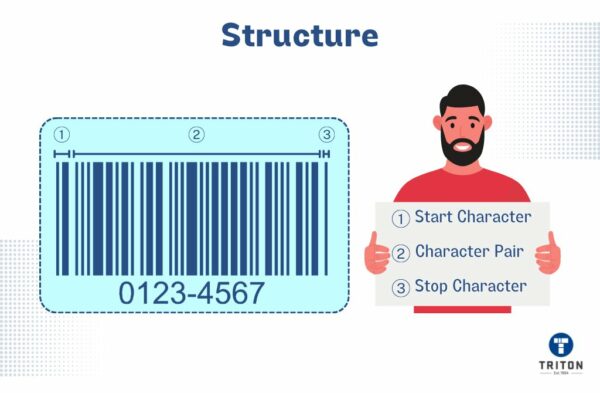 Understanding Code 11 Barcodes: Everything You Need to Know