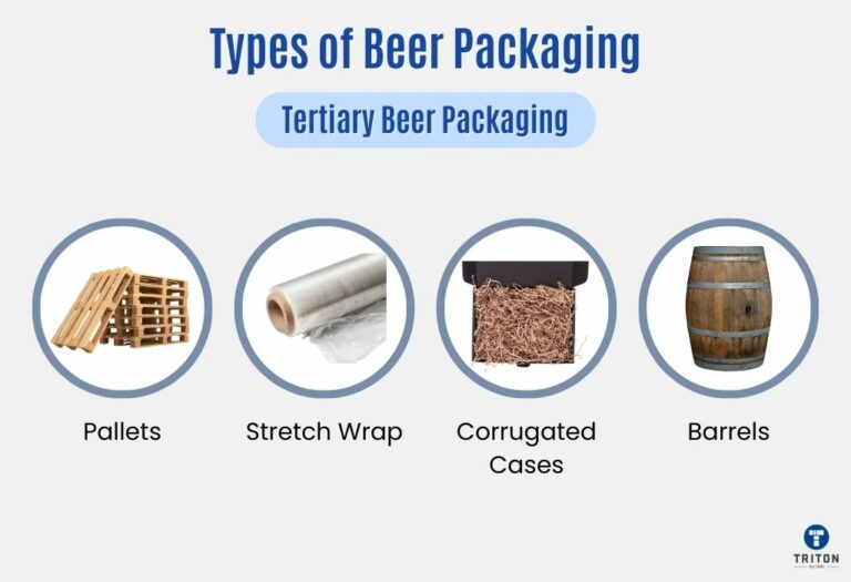 Mastering Beer Packaging: A Craft Brewer's Guide