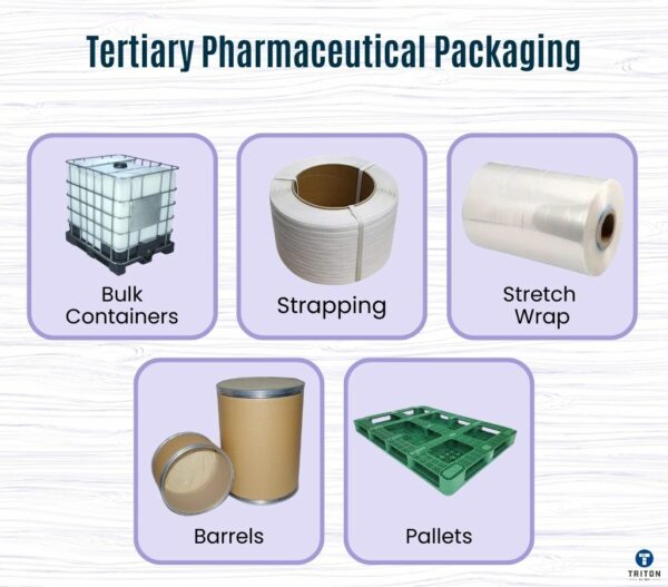 Pharmaceutical Packaging - Types, Materials, & More