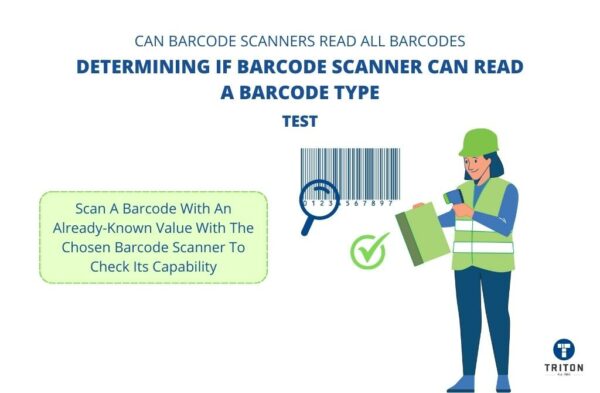 Can Barcode Scanners Read All Barcodes [Finally Answered]