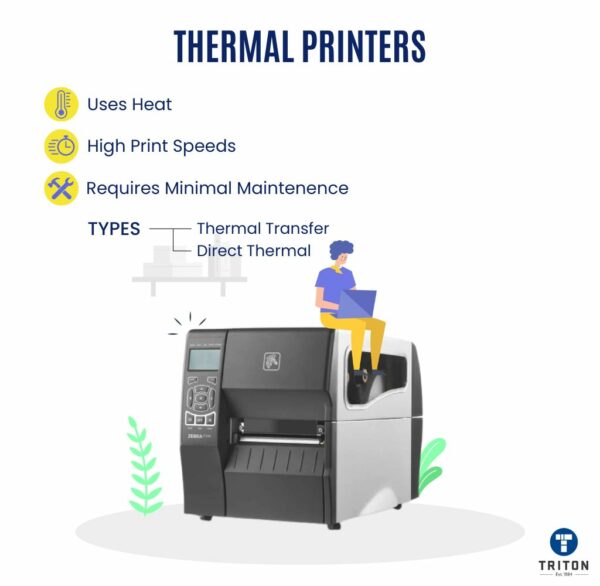 What Are Non-Impact Printers? - A Complete Guide