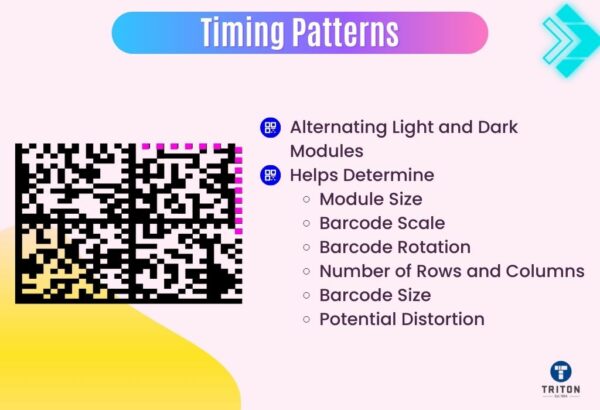 What is a Data Matrix Code - A Comprehensive Guide for Beginners