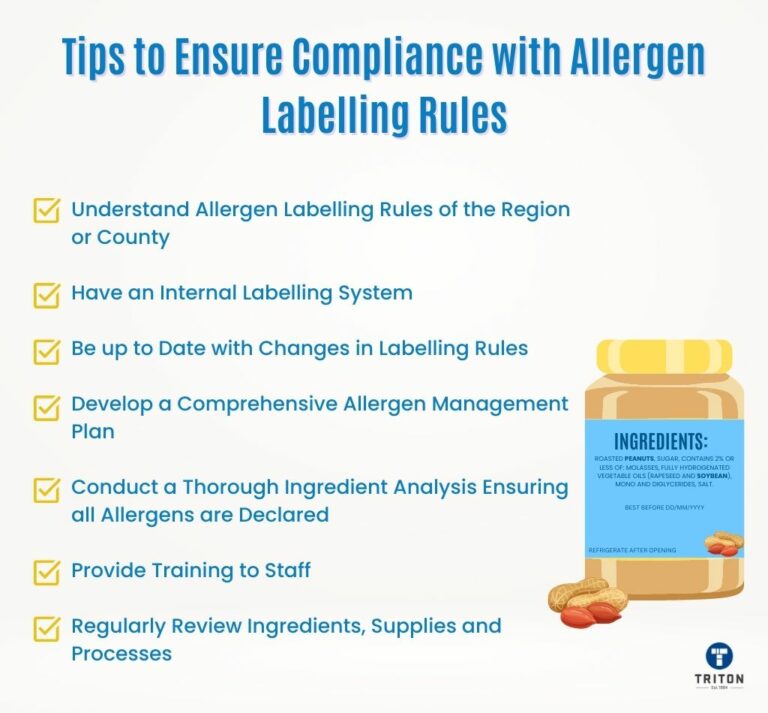 Understanding Allergen Labelling Compliance - A Complete Guide