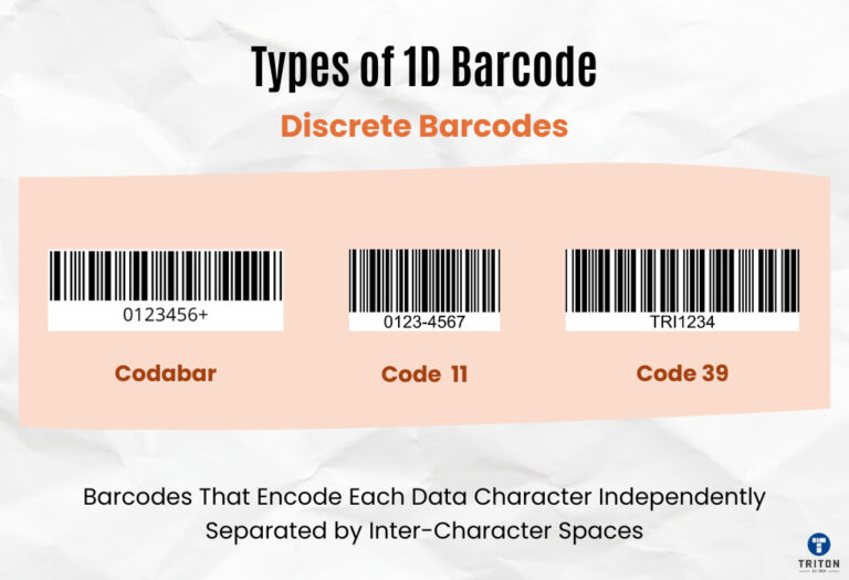1D Barcode Technology: Understanding Types & Applications