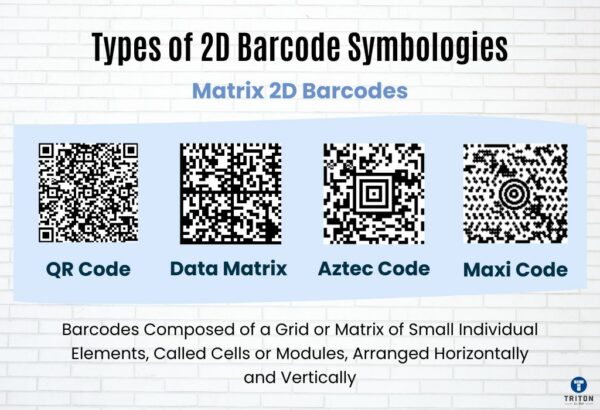 What Is a 2D Barcode? - Types, Benefits, and Uses [Explained]