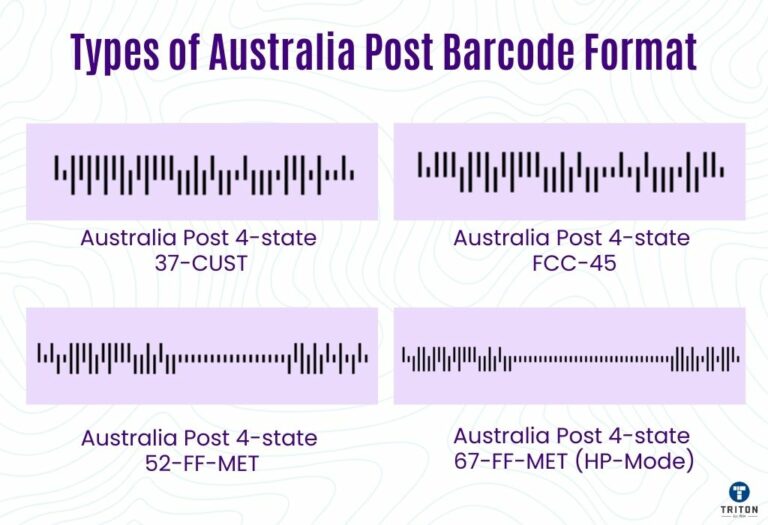 Australia Post Barcode: Uses, Types, and How to Create & Print