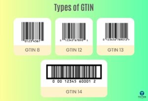 GTIN vs SKU: Decoding Product Identification Codes