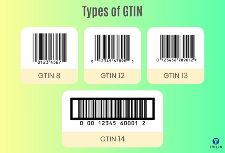 GTIN vs SKU: Decoding Product Identification Codes
