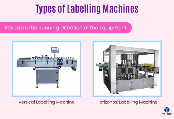 What is a Labelling Machine? - A Complete Explanation