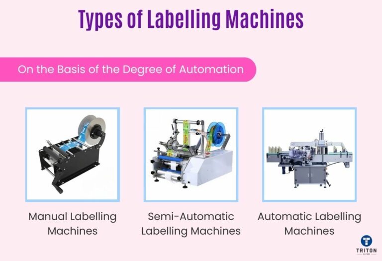 What is a Labelling Machine? - A Complete Explanation