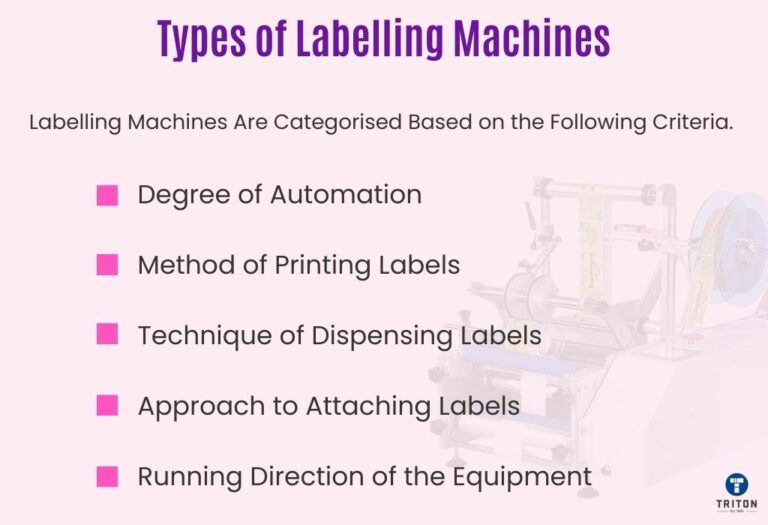 What is a Labelling Machine? - A Complete Explanation