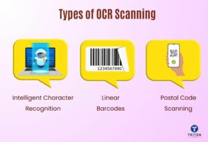 What is OCR Scanning? - A Beginner Friendly Guide