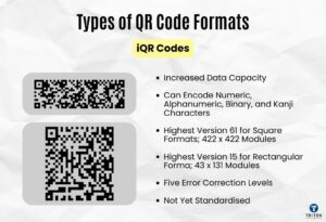 The Ultimate Guide to Types of QR Codes