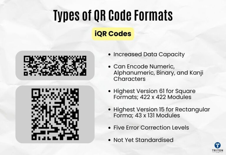 The Ultimate Guide to Types of QR Codes