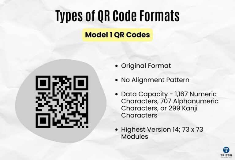 The Ultimate Guide to Types of QR Codes