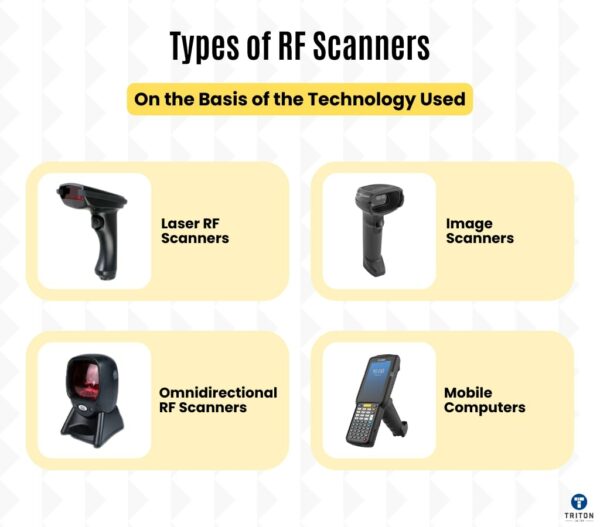 What Are Rf Scanners A Comprehensive Guide