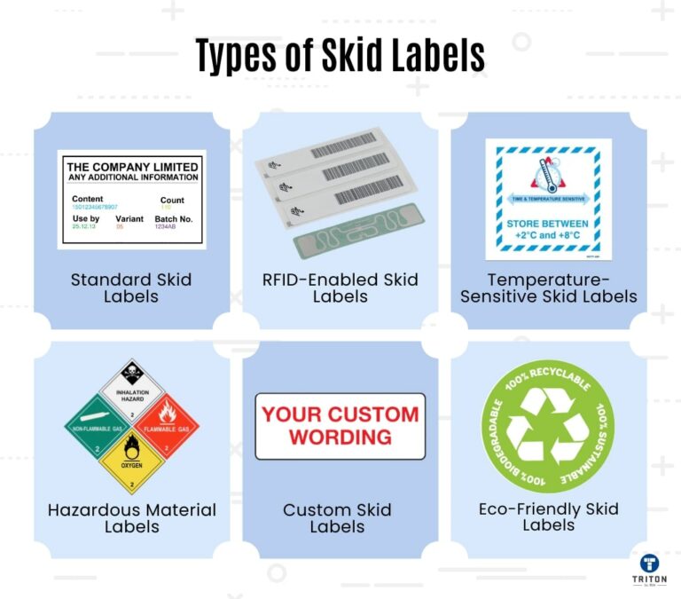 What are Skid Labels? - A Complete Explanation
